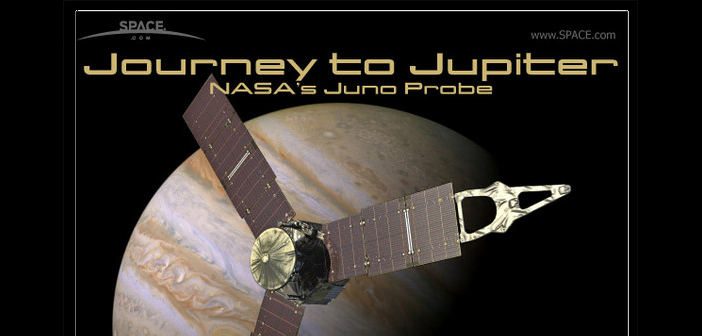 History of NASA's Jupiter Exploration | Space & Astronomy